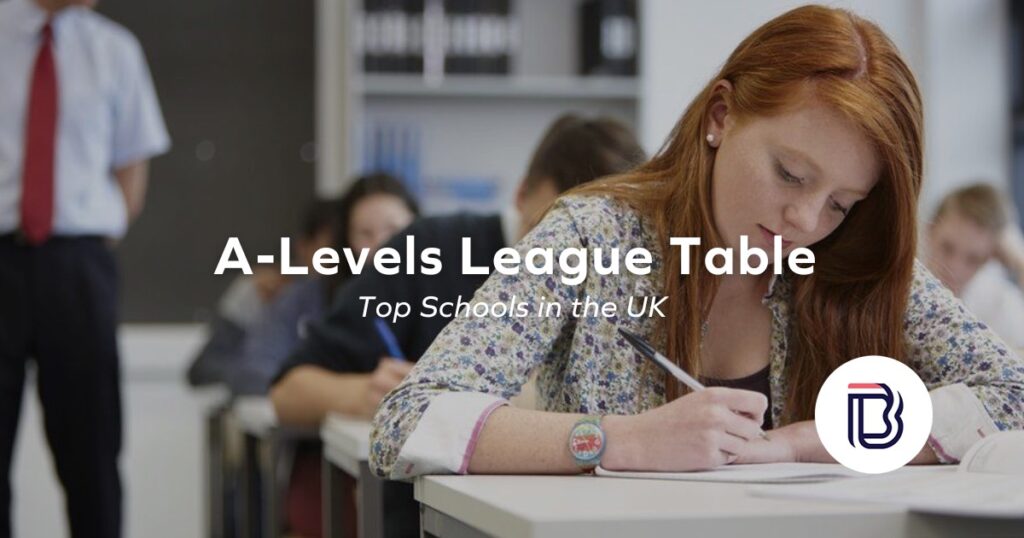 UK League Table: A-Level Results For 2025