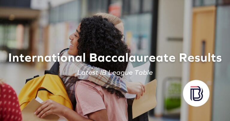 IB League Table: The International Baccalaureate Results 2025