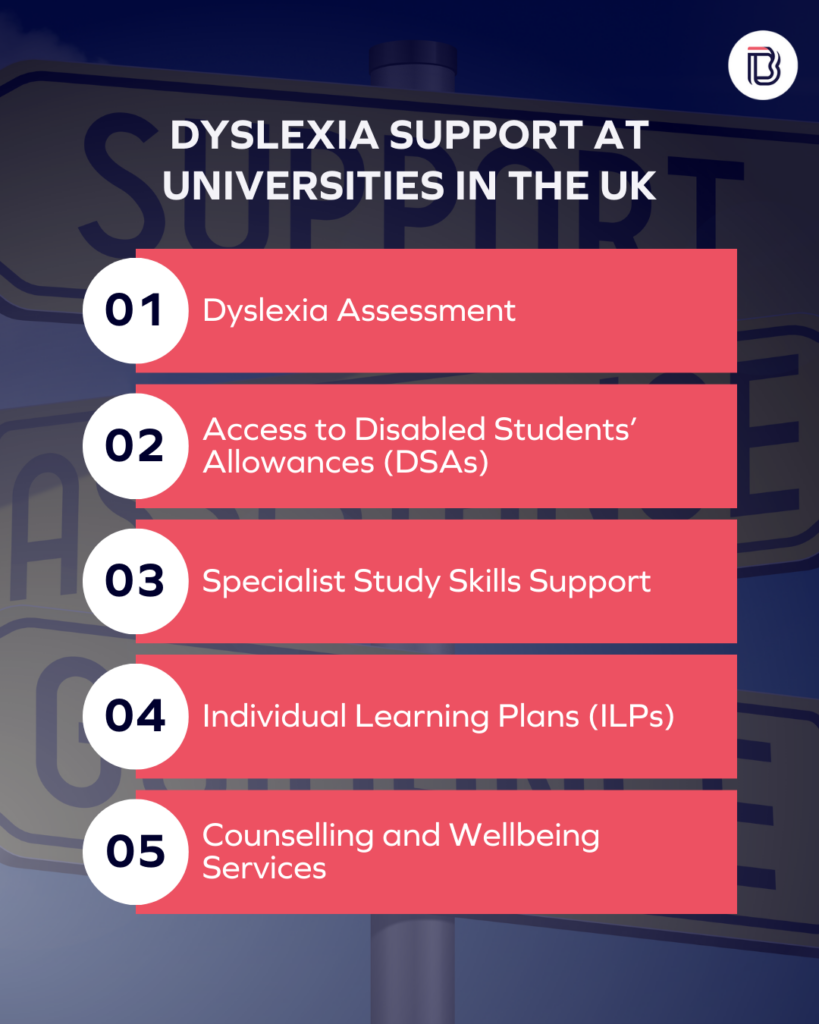 Navigating Higher Education With Dyslexia in the UK
