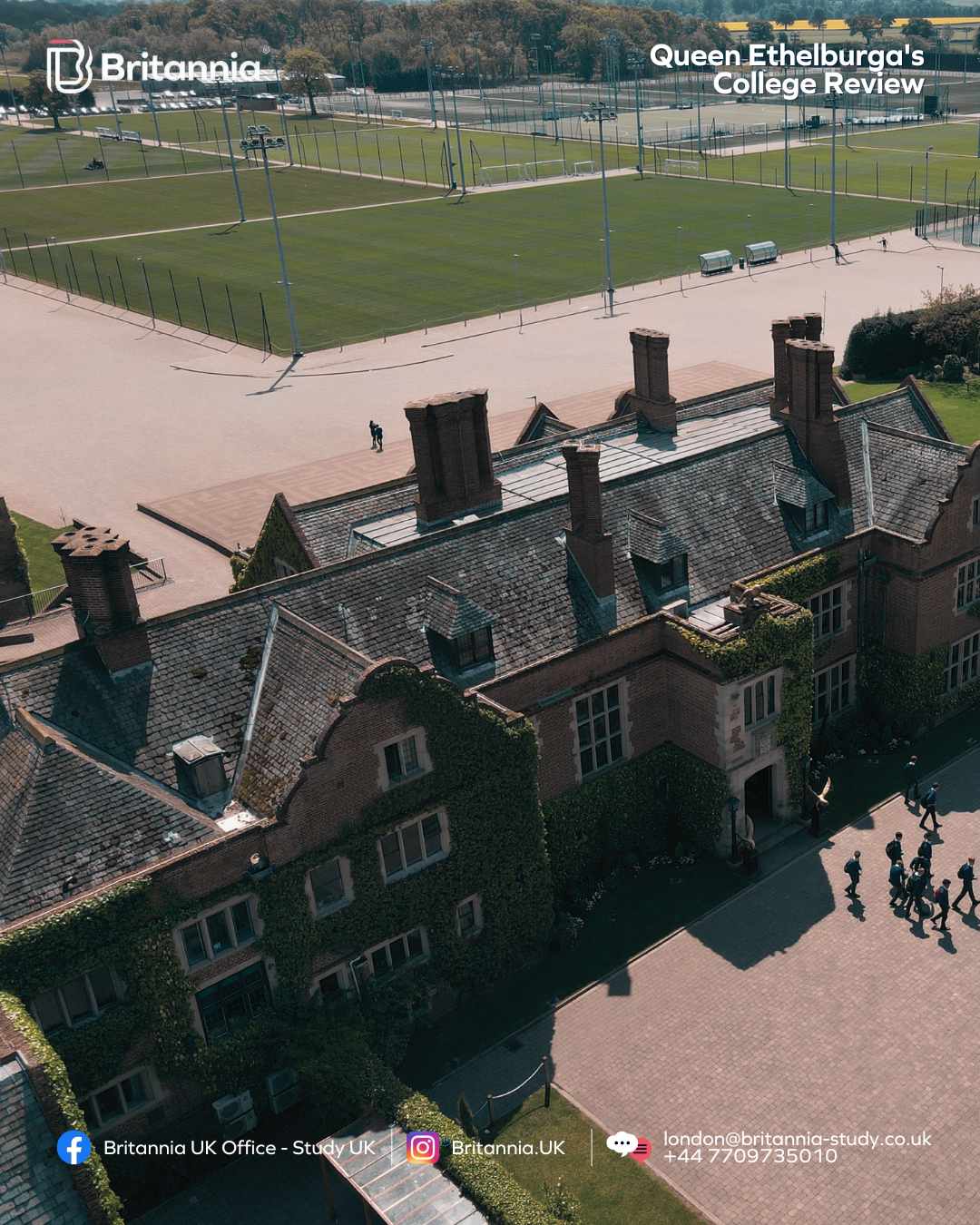 Best Private Schools In The UK - The Complete Guide For 2025